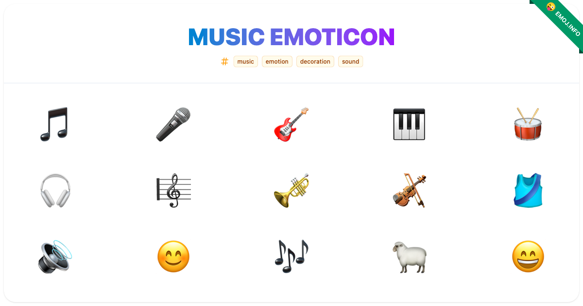 Music Emoticon Emojis 🎵 🎤 🎸 | Meaning, Copy & Paste