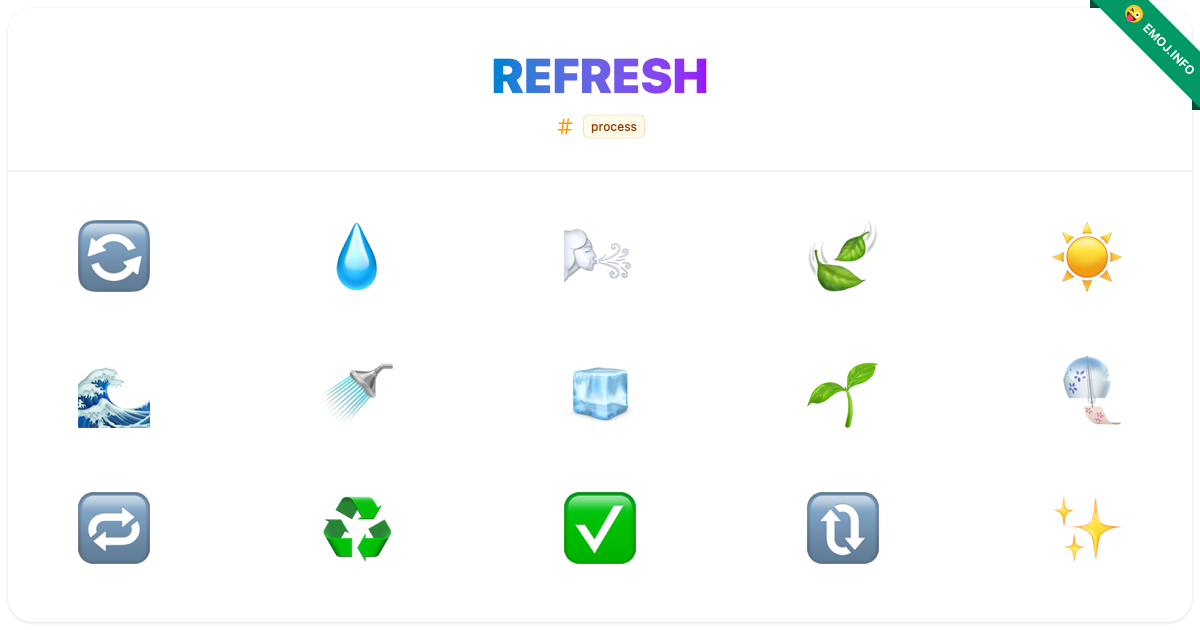 Refresh Emojis 🔄 💧 🌬️ | Meaning, Copy & Paste
