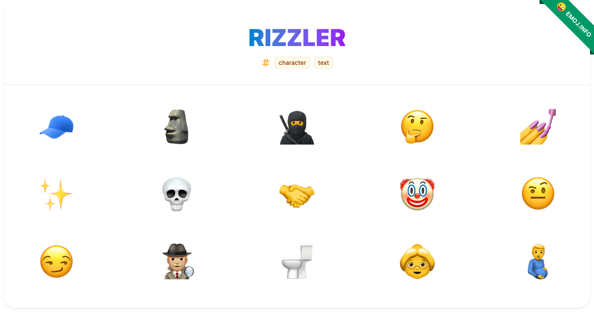 Rizzler Emojis 🧢 🗿 🥷 | Meaning, Copy & Paste
