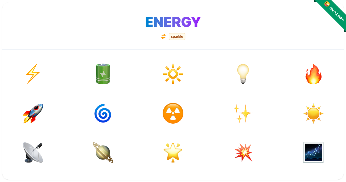Energy Emojis ⚡ 🔋 🔆 | Meaning, Copy & Paste