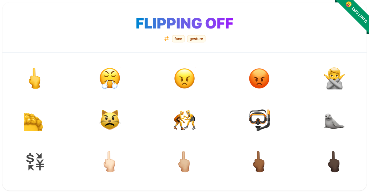 Flipping Off Emojis 🖕 😤 😠 | Meaning, Copy & Paste