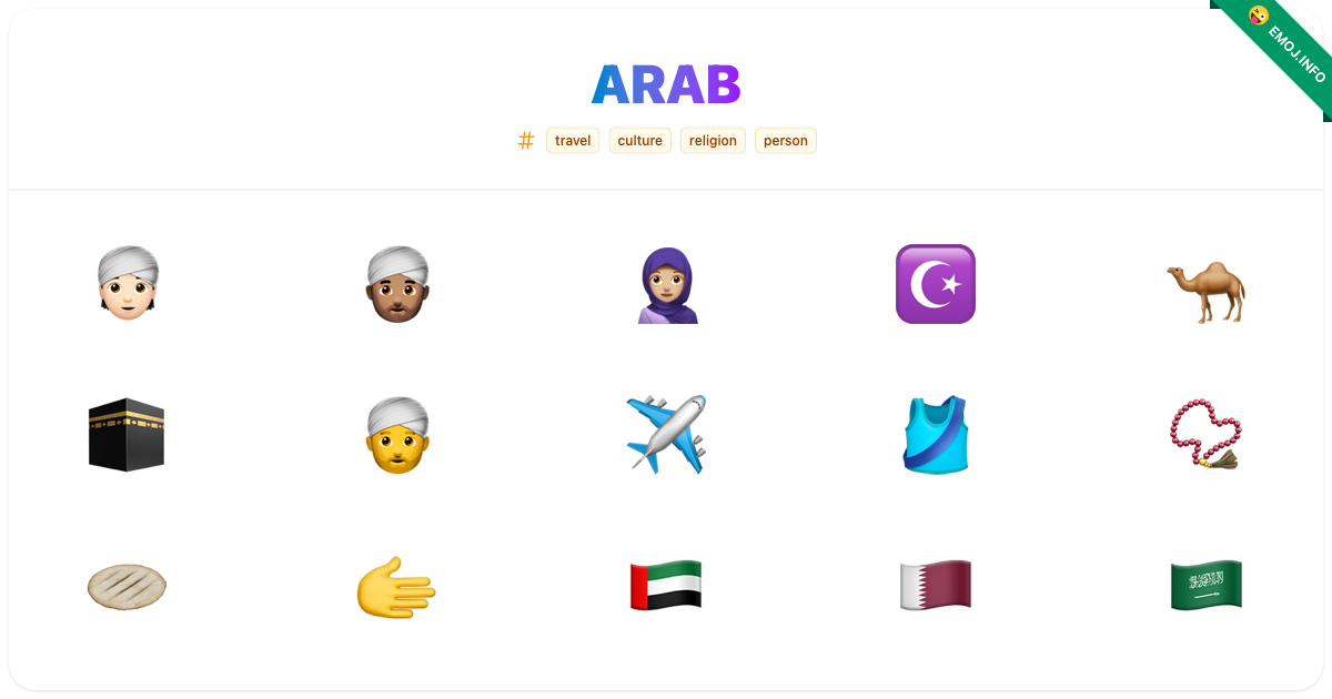 Arab Emojis 👳🏻 👳🏽‍♂️ 🧕🏼 | Meaning, Copy & Paste