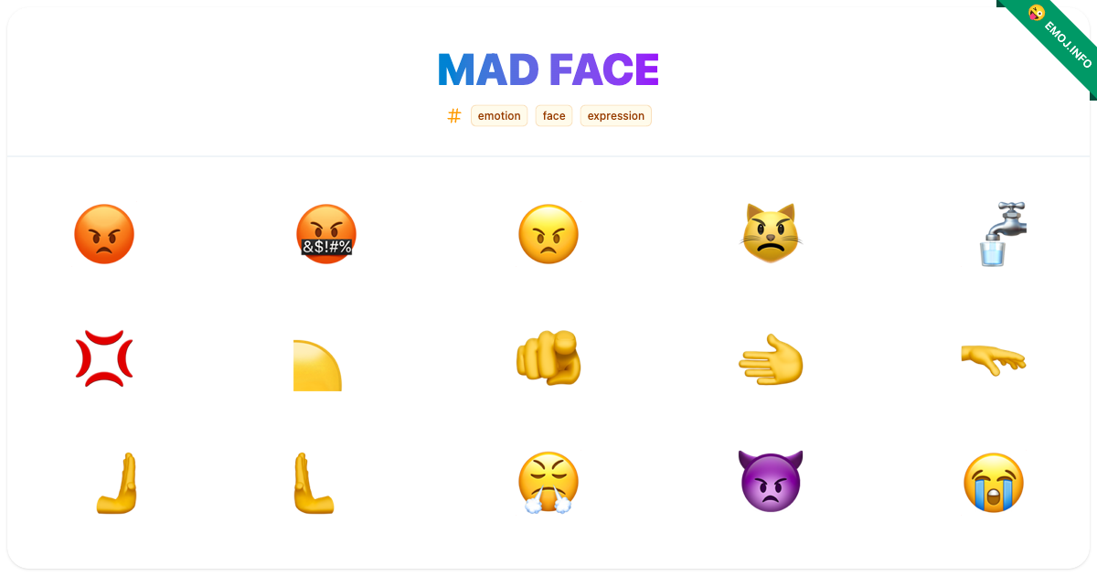 Mad Face Emojis 😡 🤬 😠 | Meaning, Copy & Paste