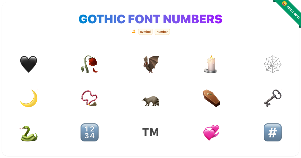 Gothic Font Numbers Emojis 🖤 🥀 🦇 | Meaning, Copy & Paste