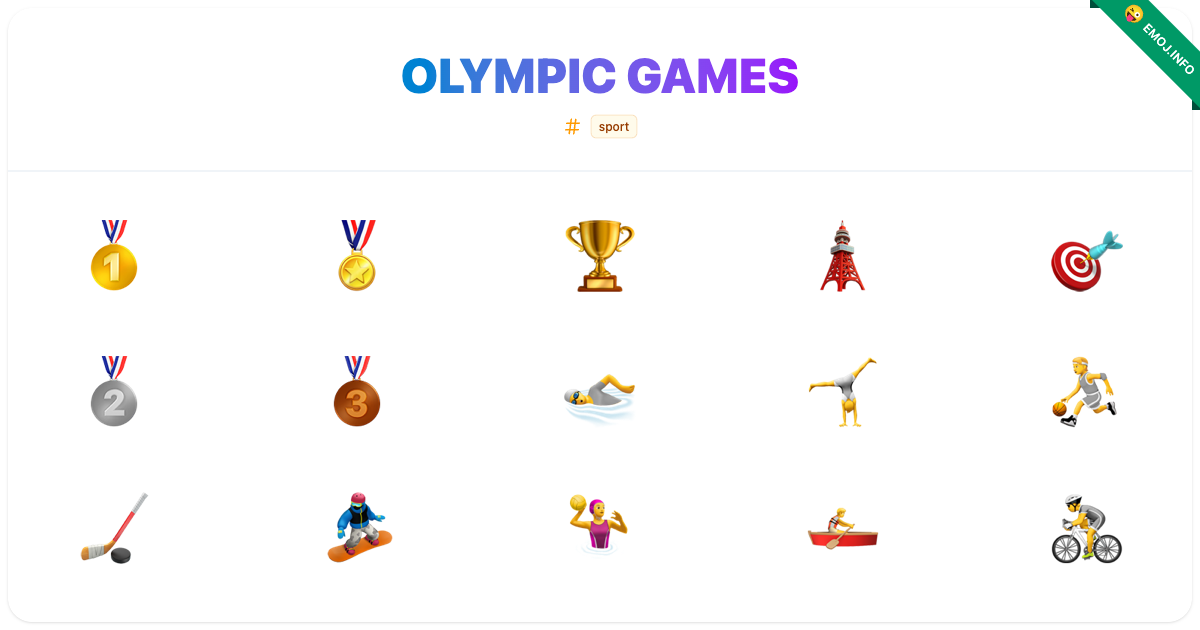 Olympic Games Emojis 🥇 🏅 🏆 | Meaning, Copy & Paste