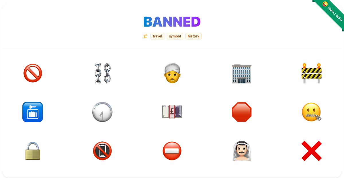 Banned Emojis 🚫 ⛓️ 👳‍♂️ | Meaning, Copy & Paste