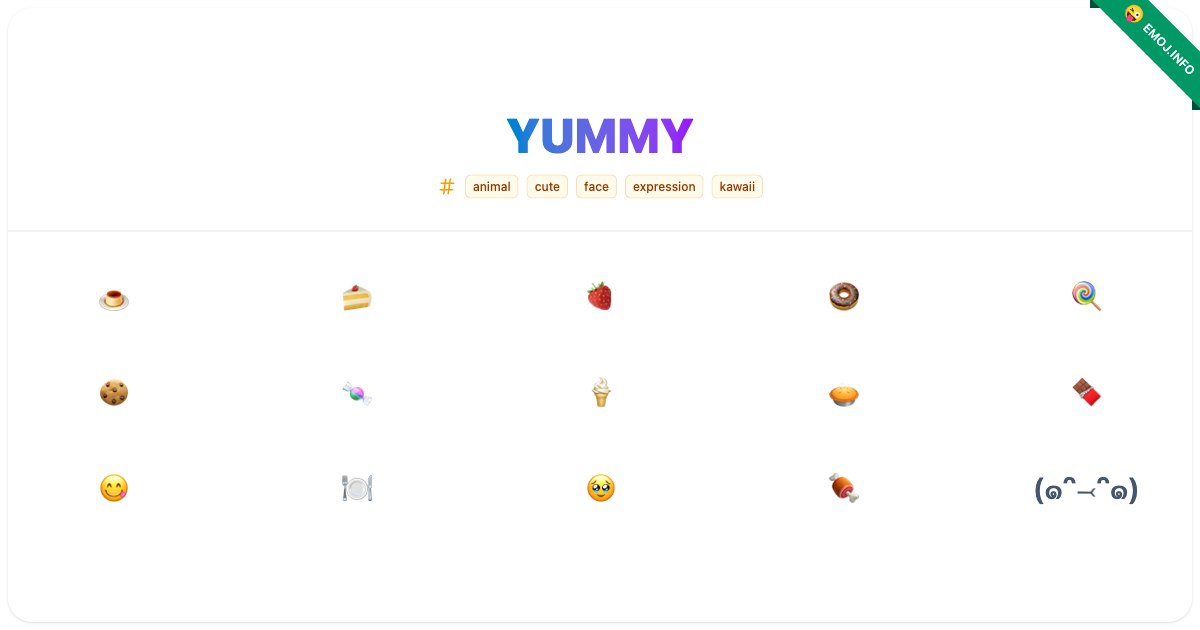 Yummy Emojis 🍮 🍰 🍓 | Meaning, Copy & Paste