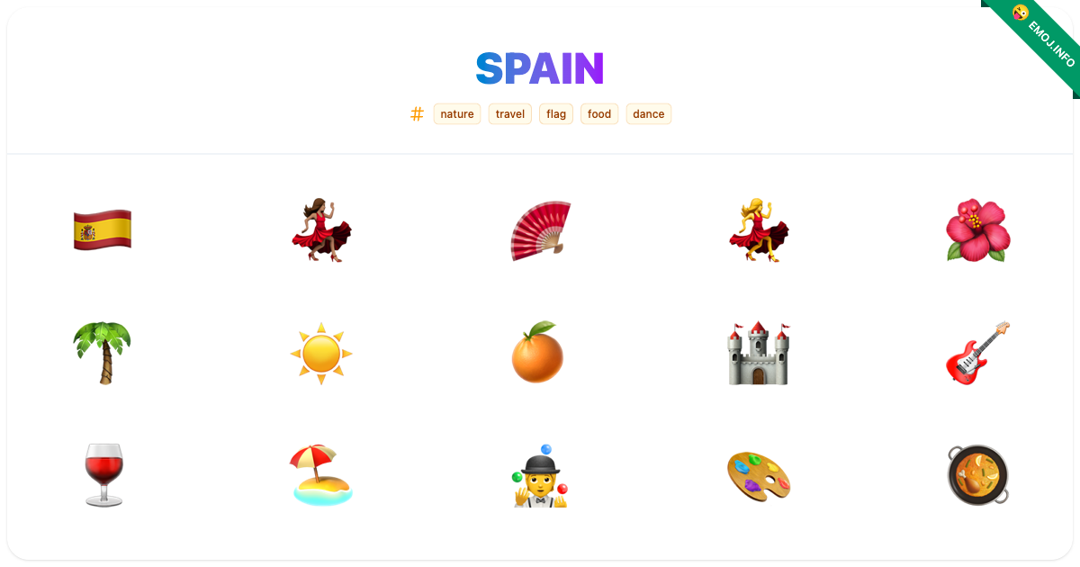 Spain Emojis 🇪🇸 💃🏽 🪭 | Meaning, Copy & Paste