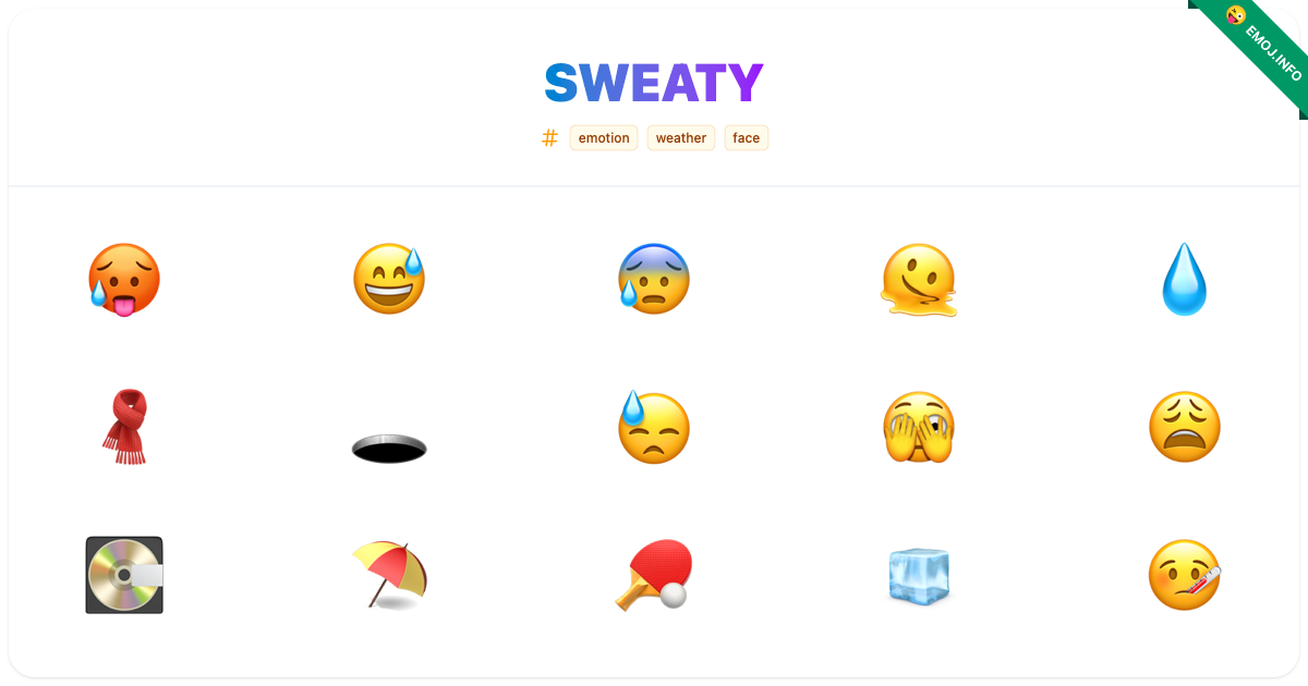 Sweaty Emojis 🥵 😅 😰 | Meaning, Copy & Paste