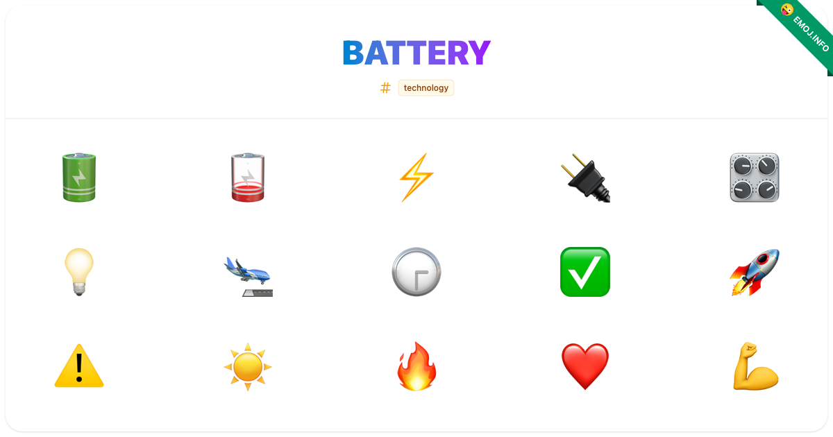 Battery Emojis 🔋 🪫 ⚡ | Meaning, Copy & Paste
