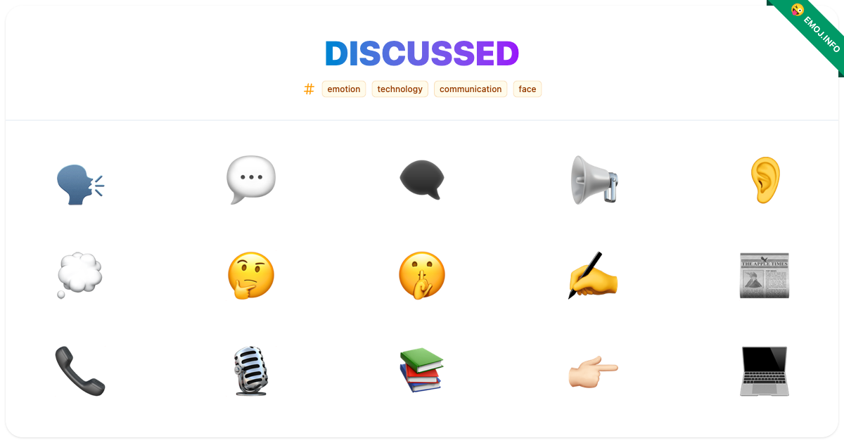 Discussed Emojis 🗣️ 💬 🗨️ | Meaning, Copy & Paste