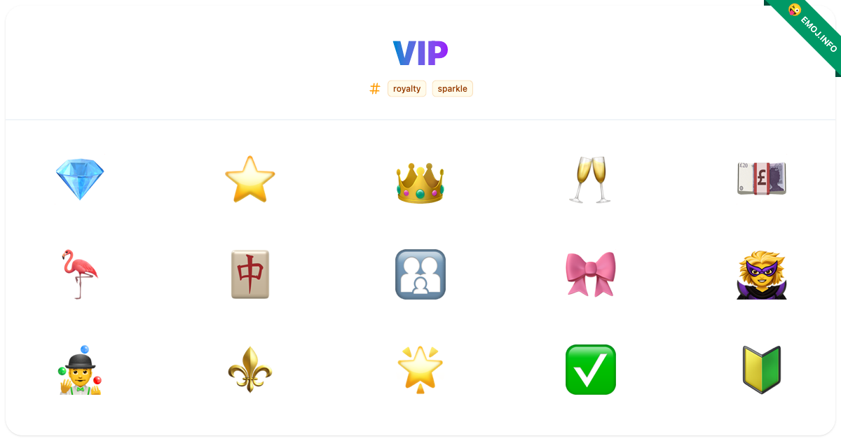 Vip Emojis 💎 ⭐ 👑 | Meaning, Copy & Paste