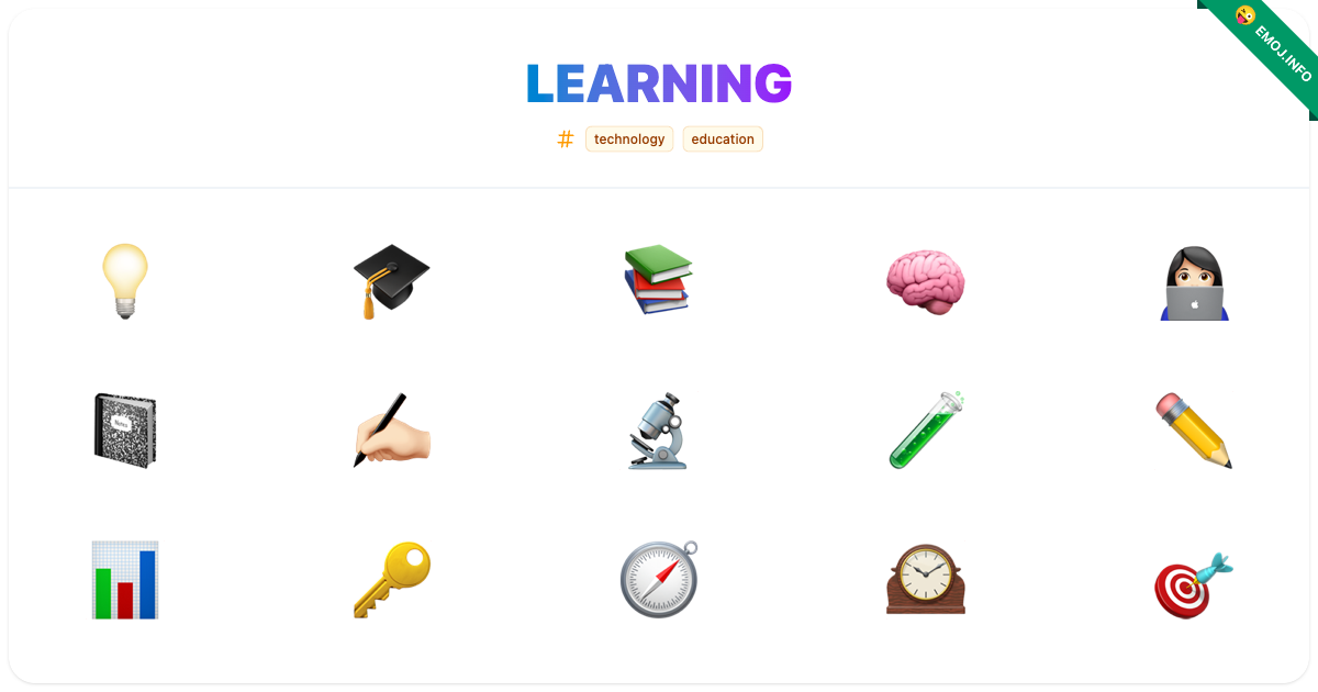Learning Emojis 💡 🎓 📚 | Meaning, Copy & Paste