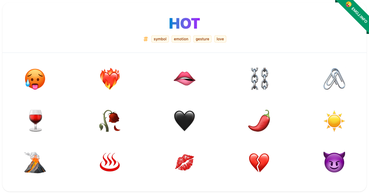 Hot Emojis 🥵 ️‍🔥 🫦 | Meaning, Copy & Paste