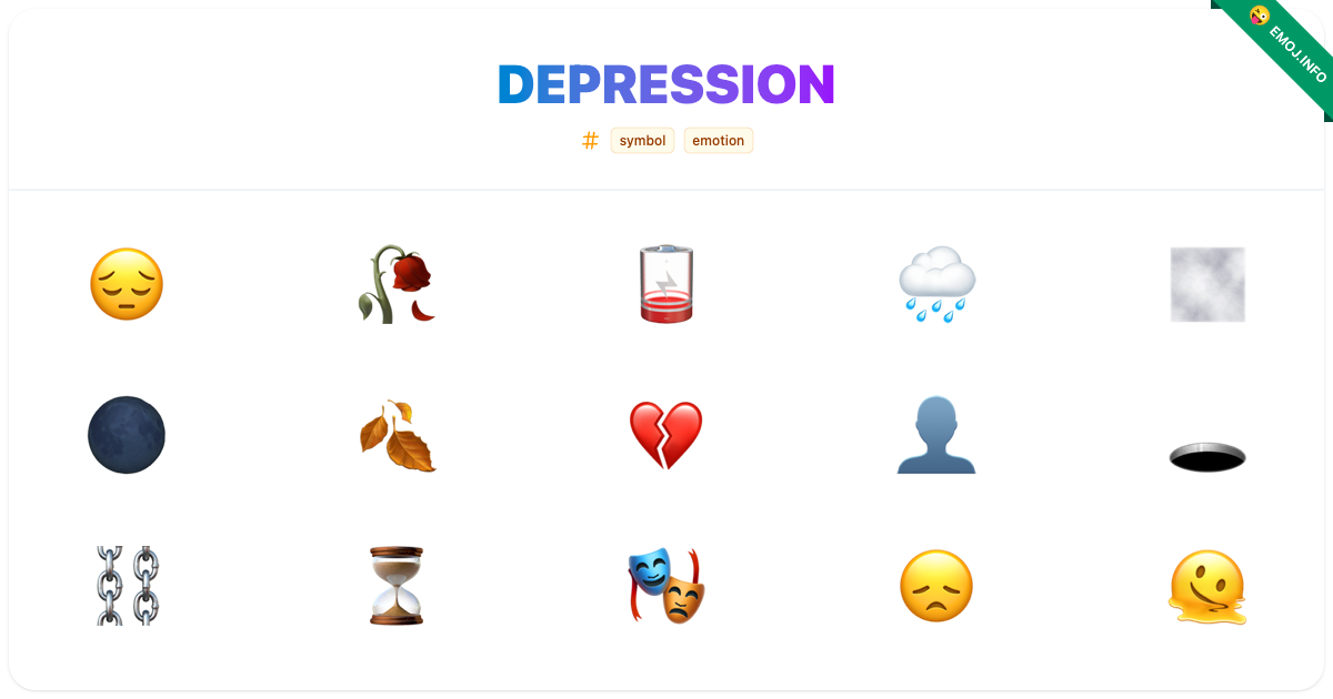 Depression Emojis 😔 🥀 🪫 | Meaning, Copy & Paste