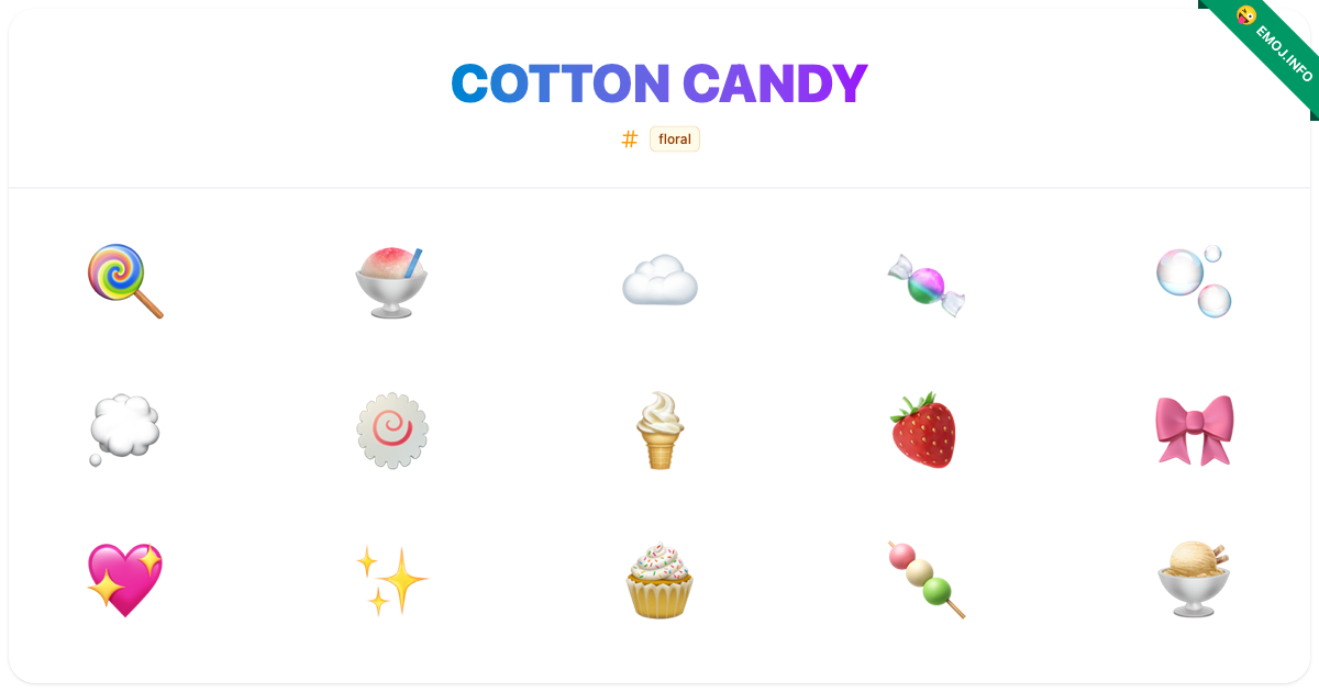 Cotton Candy Emojis 🍭 🍧 ☁️ | Meaning, Copy & Paste