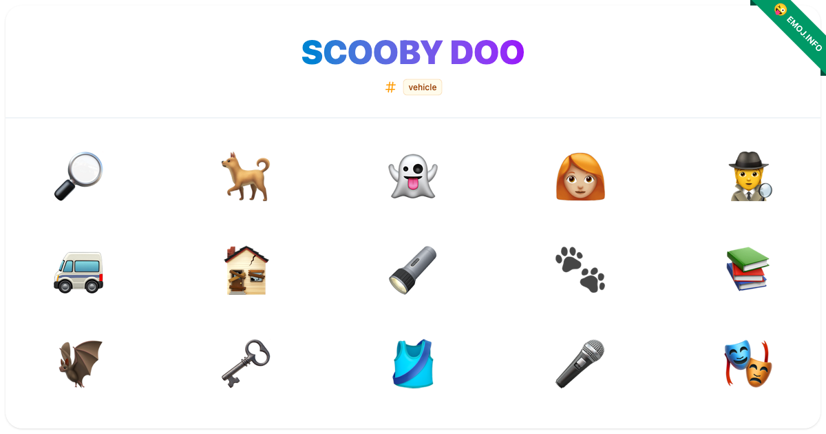 Scooby Doo Emojis 🔎 🐕 👻 | Meaning, Copy & Paste