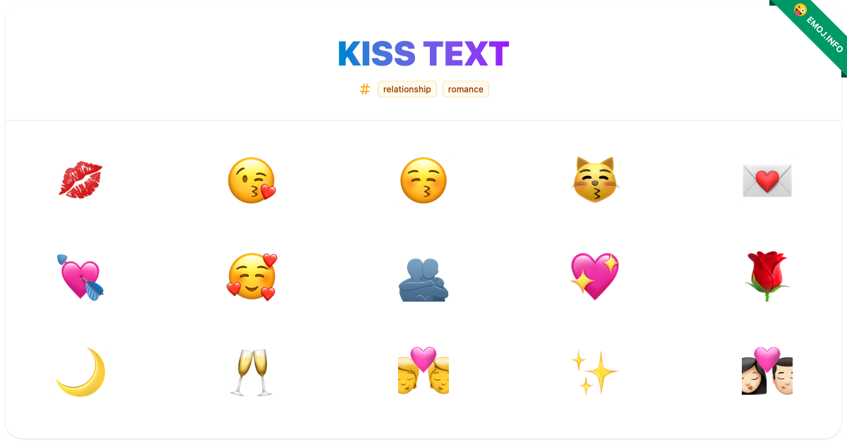 Kiss Text Emojis 💋 😘 😚 | Meaning, Copy & Paste
