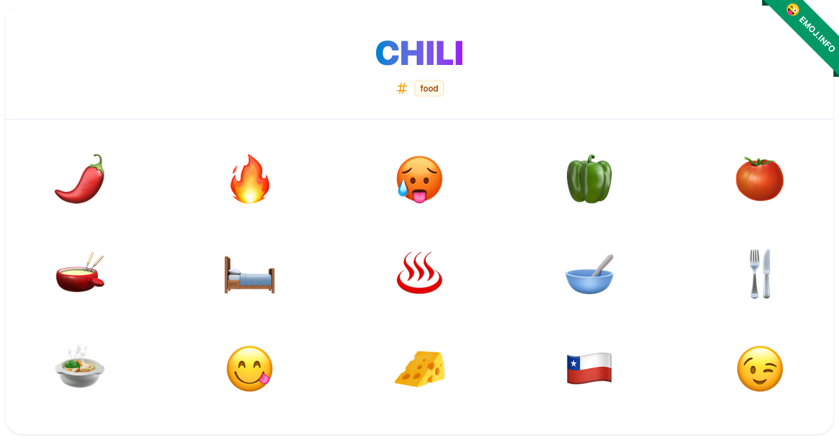 Chili Emojis 🌶️ 🔥 🥵 | Meaning, Copy & Paste