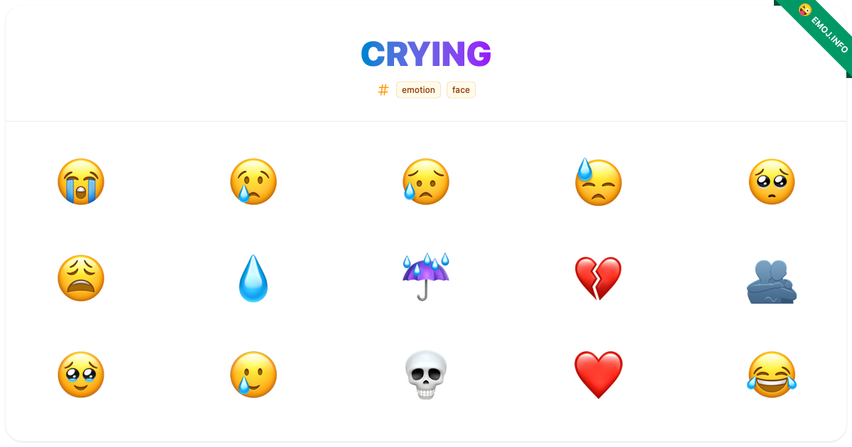 Crying Emojis 😭 😢 😥 | Meaning, Copy & Paste