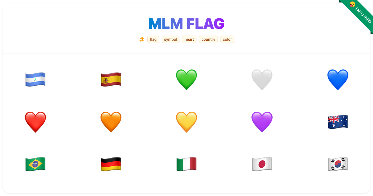 Mlm Flag Emojis 🇳🇮 🇪🇸 💚 | Meaning, Copy & Paste