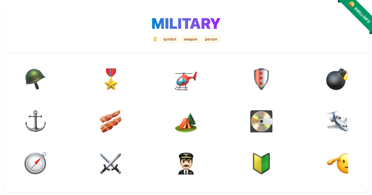 Military Emojis 🪖 🎖️ 🚁 | Meaning, Copy & Paste