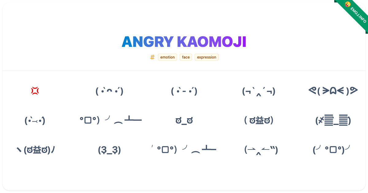 Angry Kaomoji Emojis 💢 ( •̀ ᴖ •́ ) ( •̀ - •́ ) | Meaning, Copy & Paste