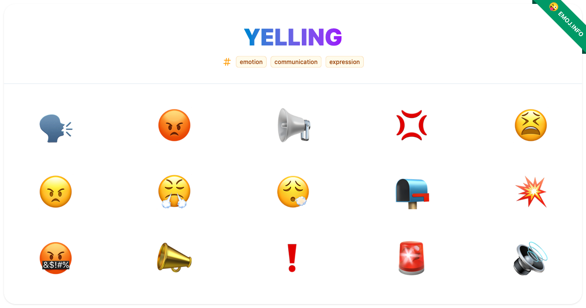 Yelling Emojis 🗣️ 😡 📢 | Meaning, Copy & Paste