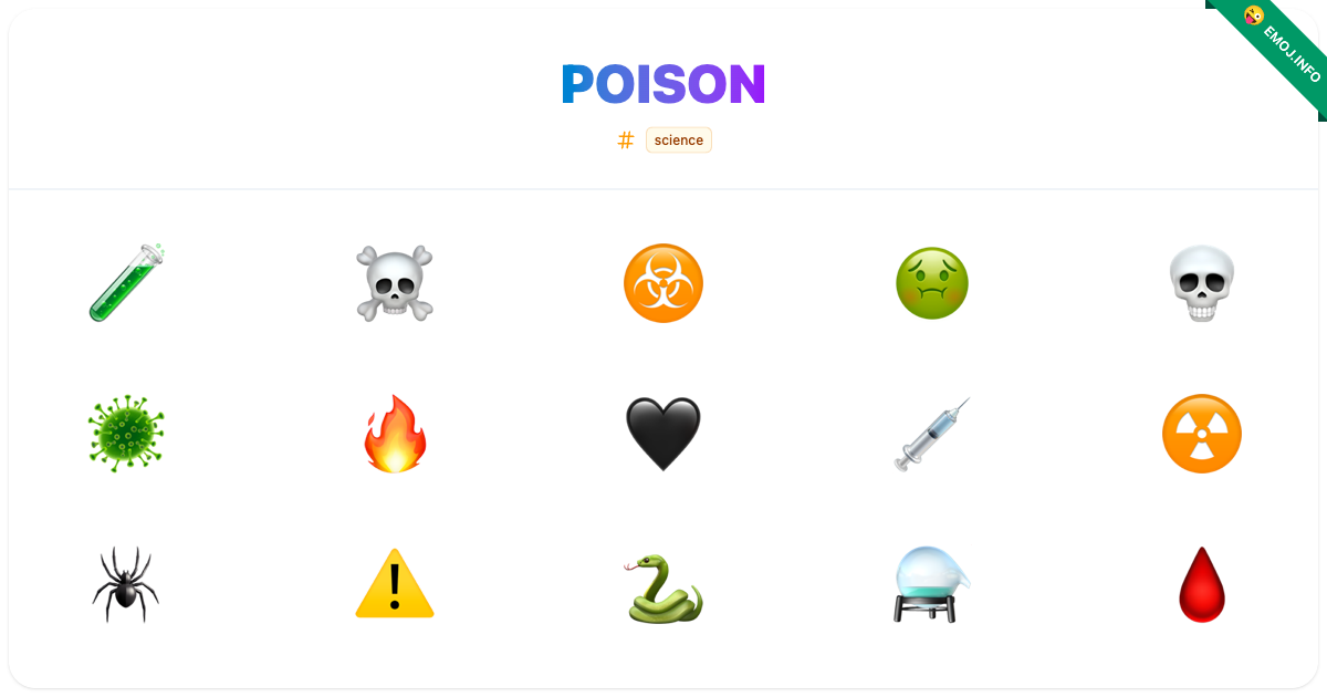 Poison Emojis 🧪 ☠️ ☣️ | Meaning, Copy & Paste