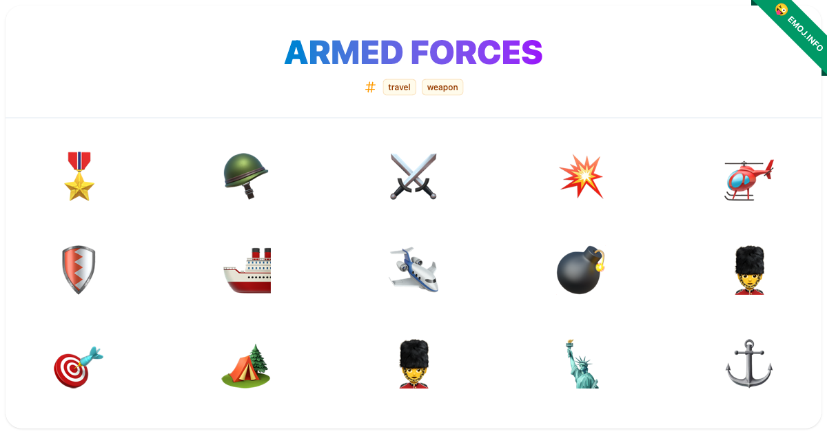 Armed Forces Emojis 🎖️ 🪖 ⚔️ | Meaning, Copy & Paste