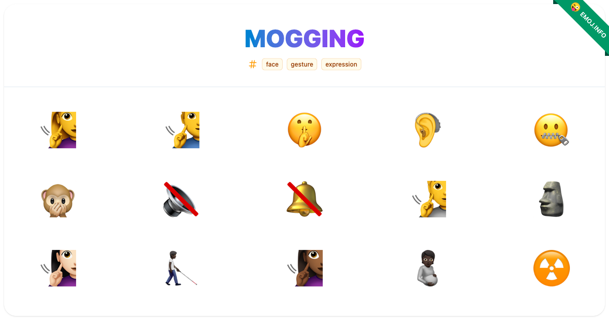 Mogging Emojis 🧏‍♀️ 🧏‍♂️ 🤫 | Meaning, Copy & Paste