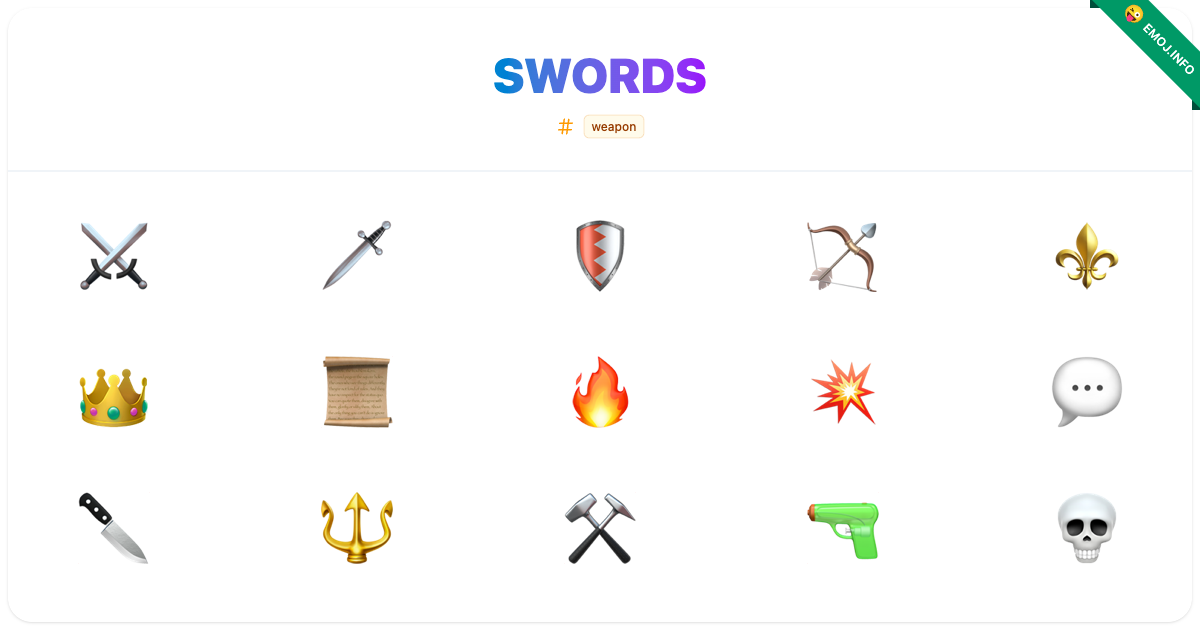 Swords Emojis ⚔️ 🗡️ 🛡️ | Meaning, Copy & Paste