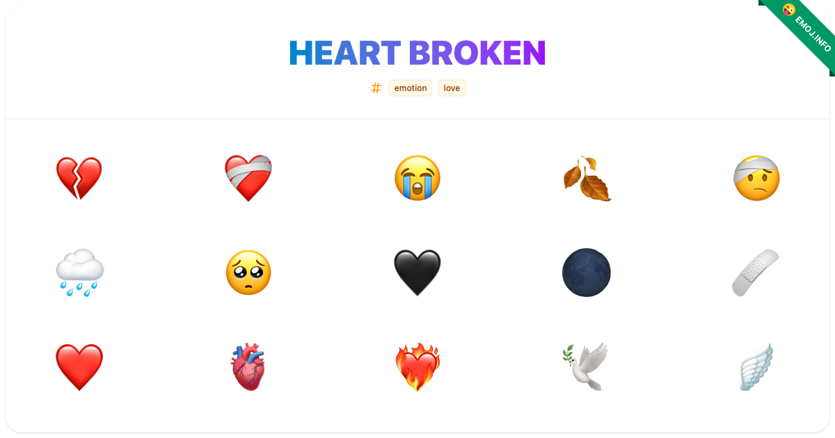 Heart Broken Emojis 💔 ️‍🩹 😭 | Meaning, Copy & Paste