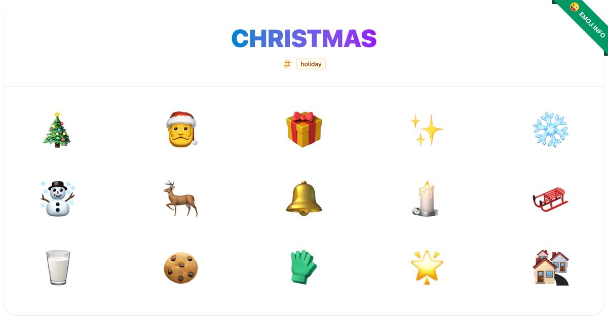 Christmas Emojis 🎄 🎅 🎁 | Meaning, Copy & Paste