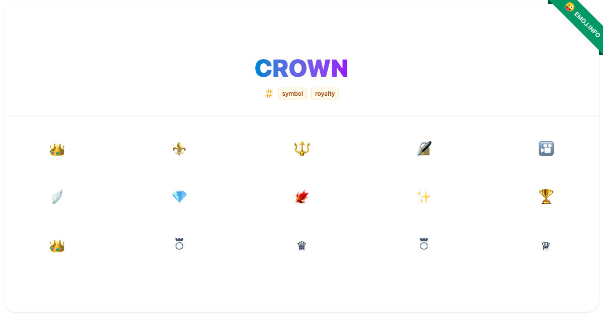 Crown Emojis 👑 ⚜️ 🔱 | Meaning, Copy & Paste