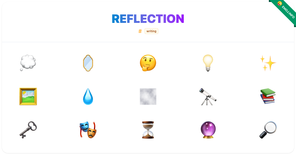 Reflection Emojis 💭 🪞 🤔 | Meaning, Copy & Paste