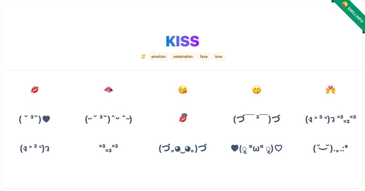 Kiss Emojis 💋 🫦 😘 | Meaning, Copy & Paste