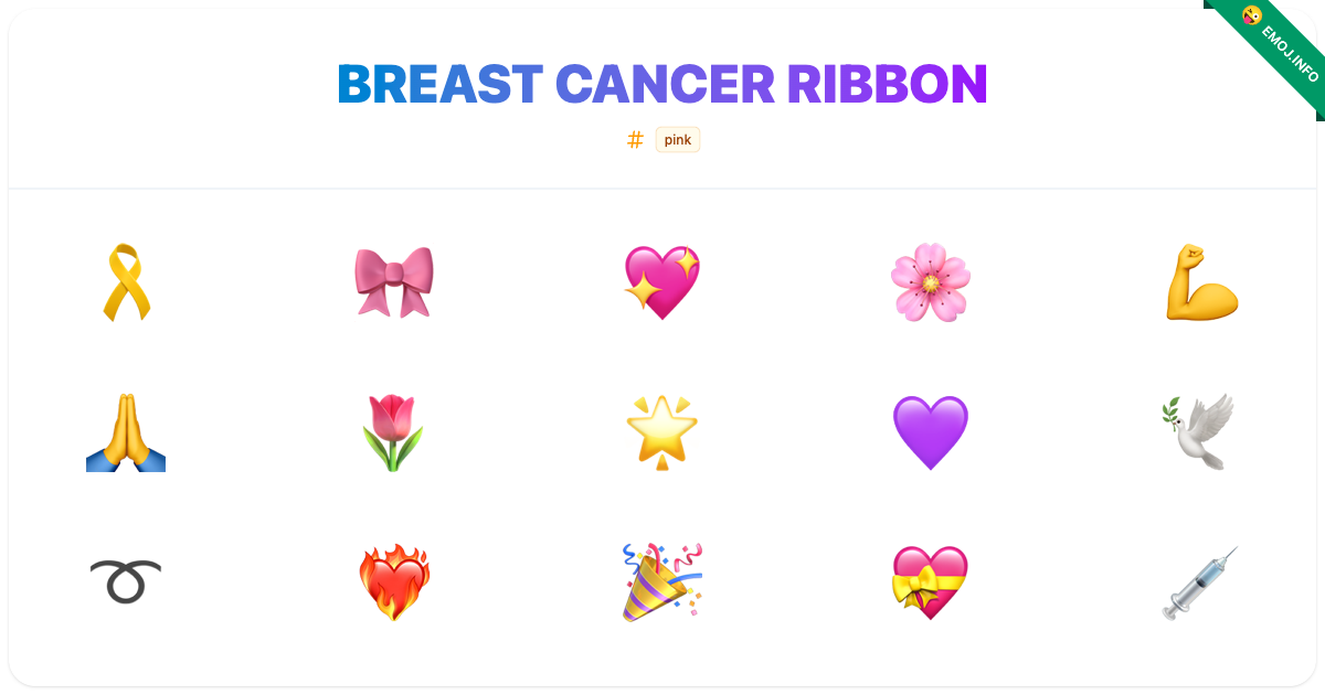 Breast Cancer Ribbon Emojis 🎗️ 🎀 💖 | Meaning, Copy & Paste