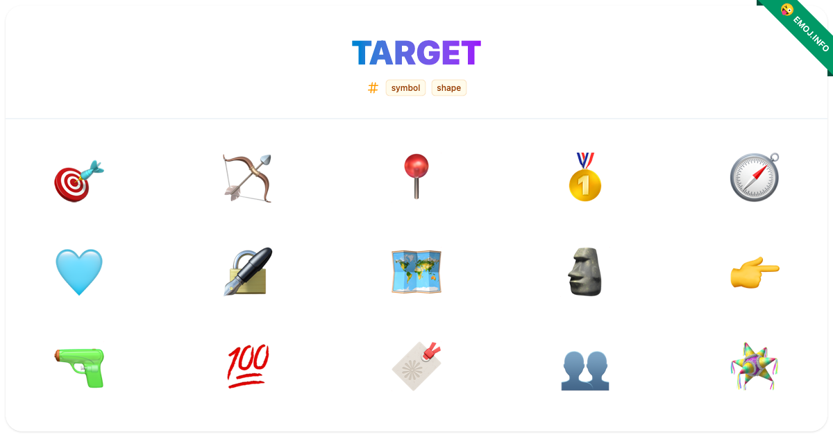 Target Emojis 🎯 🏹 📍 | Meaning, Copy & Paste