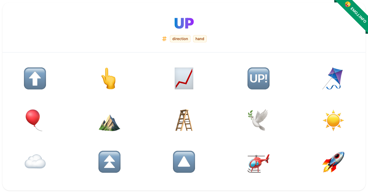 Up Emojis ⬆️ 👆 📈 | Meaning, Copy & Paste