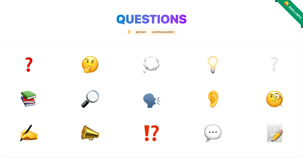Questions Emojis 🤔 💭 | Meaning, Copy & Paste