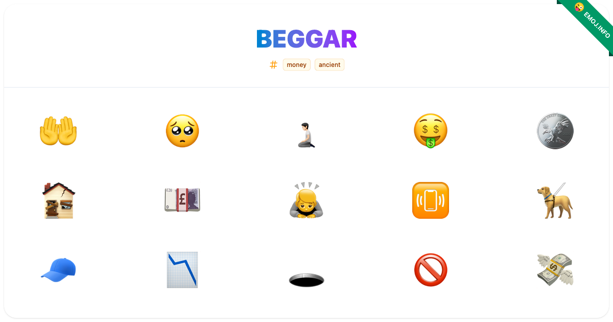 Beggar Emojis 🤲 🥺 🧎🏻 | Meaning, Copy & Paste