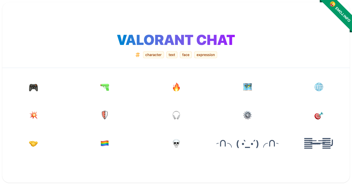 Valorant Chat Emojis 🎮 🔫 🔥 | Meaning, Copy & Paste