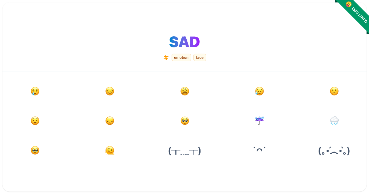 Sad Emojis 😢 😔 😩 | Meaning, Copy & Paste