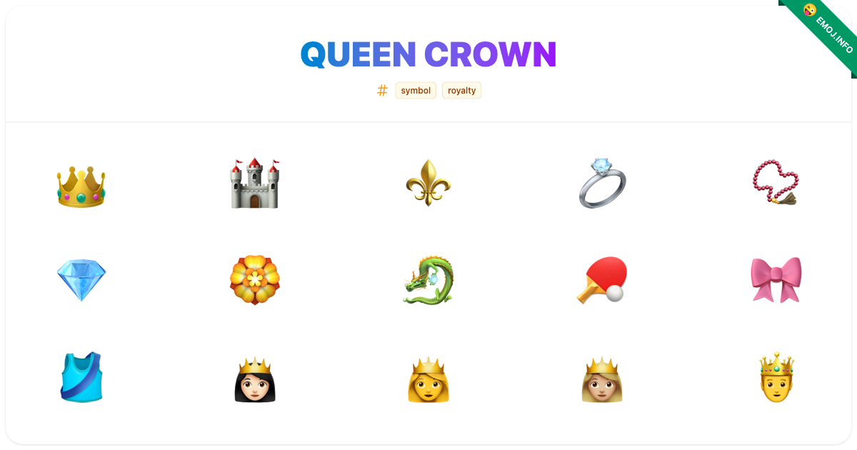Queen Crown Emojis 👑 🏰 ⚜️ | Meaning, Copy & Paste