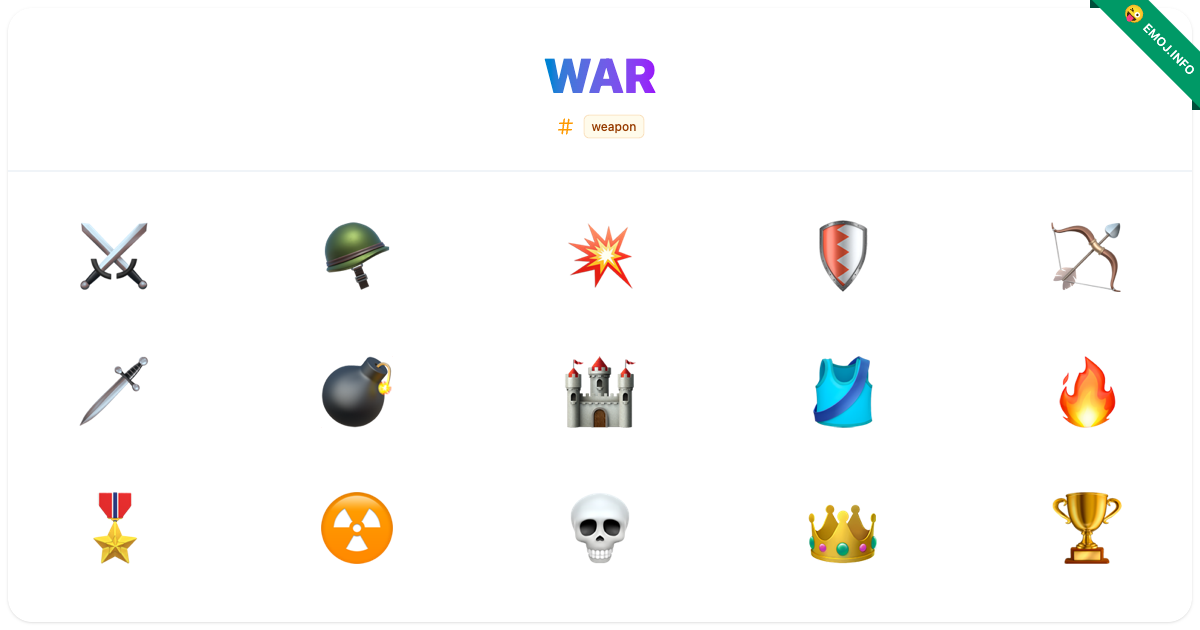 War Emojis ⚔️ 🪖 💥 | Meaning, Copy & Paste