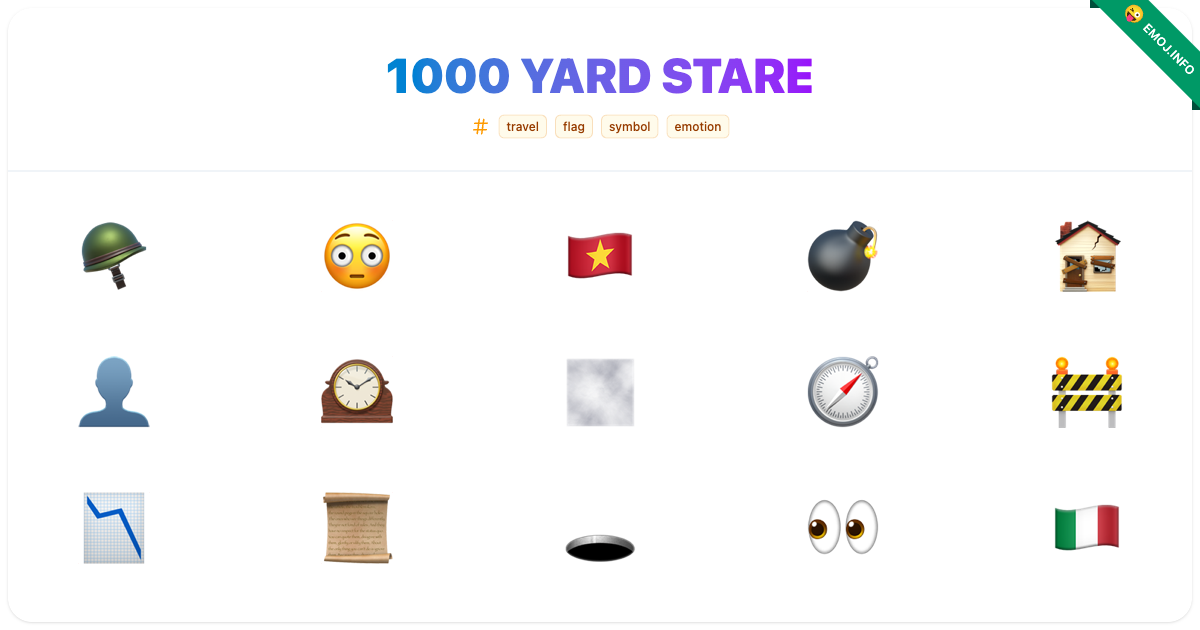 1000 Yard Stare Emojis 🪖 😳 🇻🇳 | Meaning, Copy & Paste