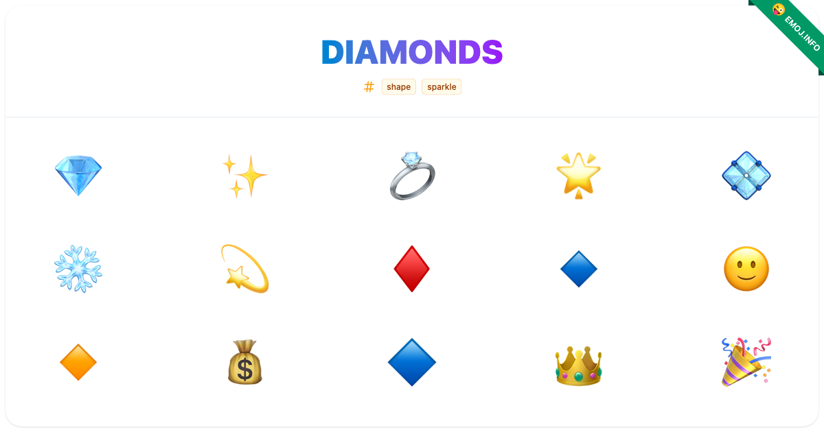 Diamonds Emojis 💎 💍 | Meaning, Copy & Paste