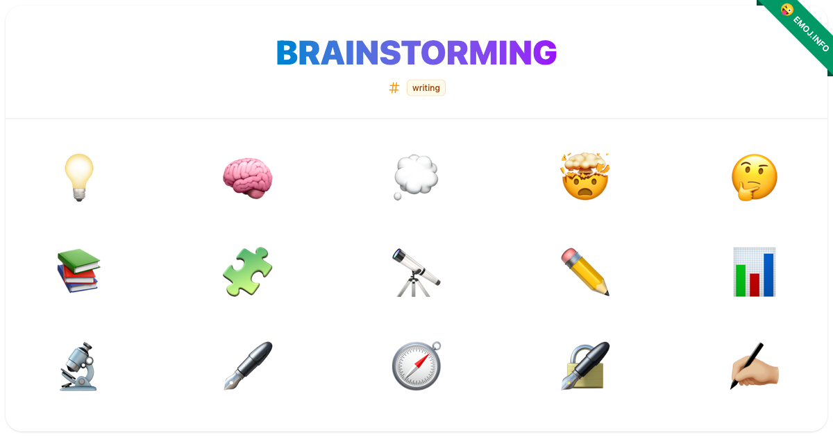 Brainstorming Emojis 💡 🧠 💭 | Meaning, Copy & Paste