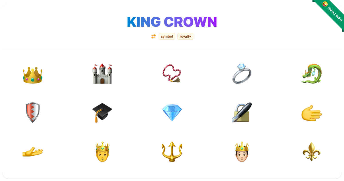 King Crown Emojis 👑 🏰 📿 | Meaning, Copy & Paste